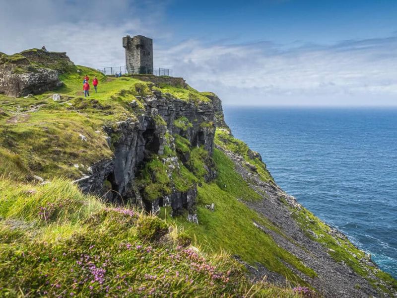 16 Facts About the Cliffs of Moher You Probably Don't Know About!